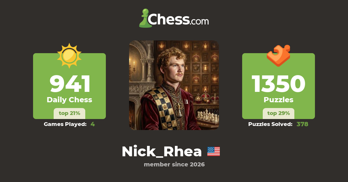 Nick Rhea (Nick_Rhea) - Chess Profile - Chess.com