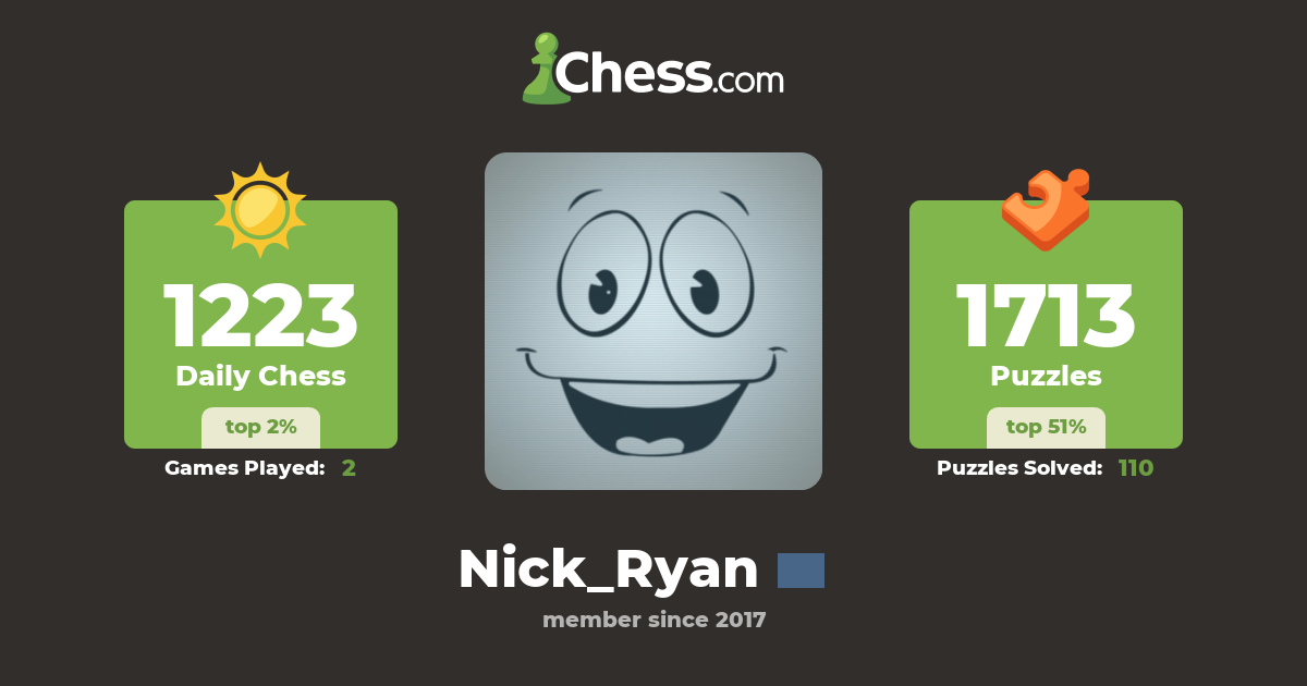Nick Ryan (Nick_Ryan) - Chess Profile - Chess.com