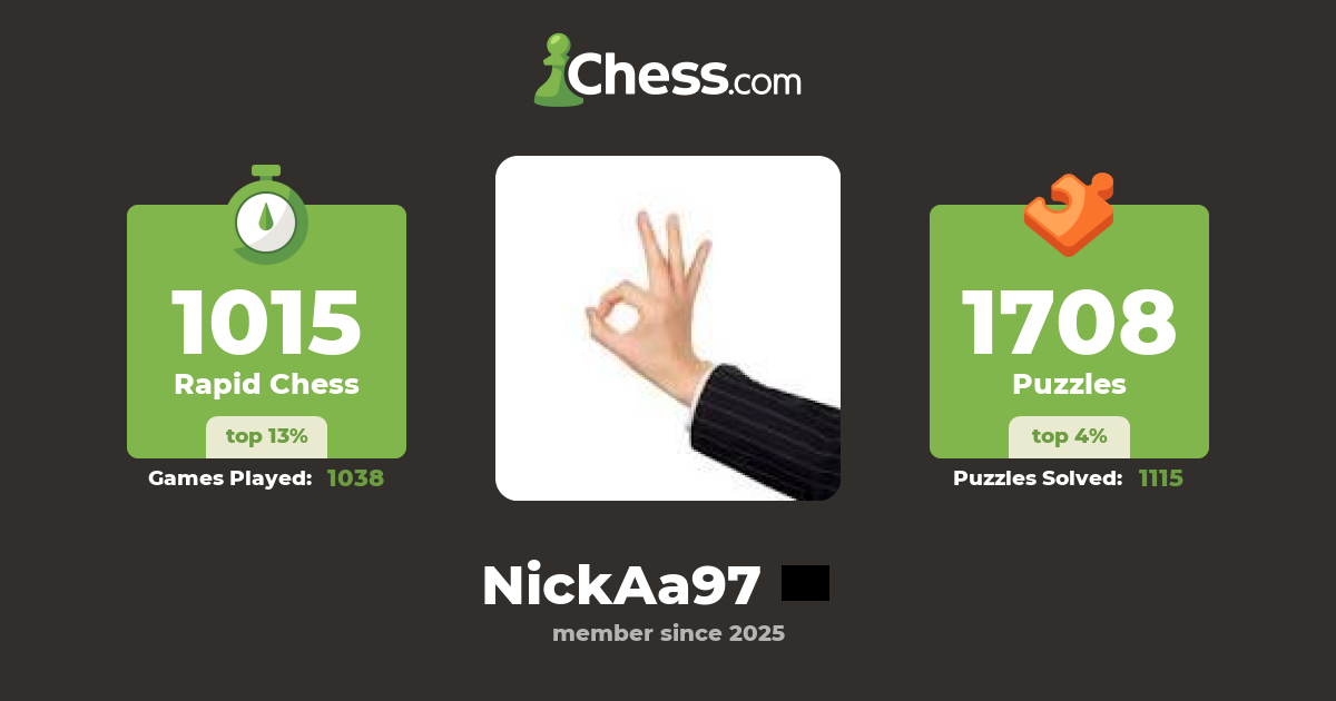 Nick Albrecht (NickAa97) - Chess Profile - Chess.com