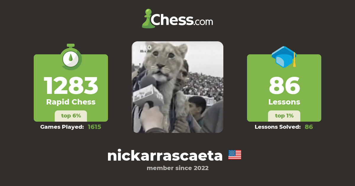 Nick A (nickarrascaeta) - Chess Profile - Chess.com