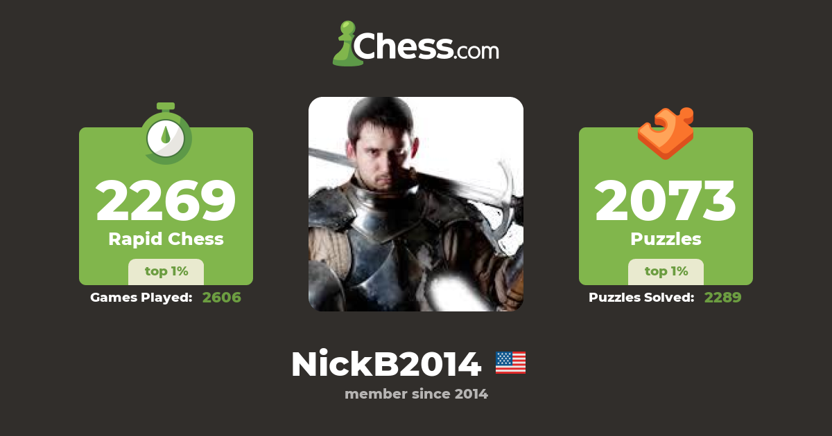 Nick (NickB2014) - Chess Profile - Chess.com