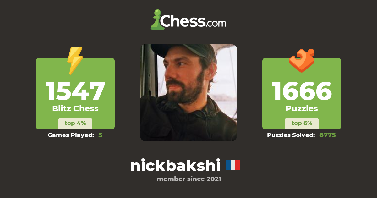 Nick Bakshi (nickbakshi) - Chess Profile - Chess.com