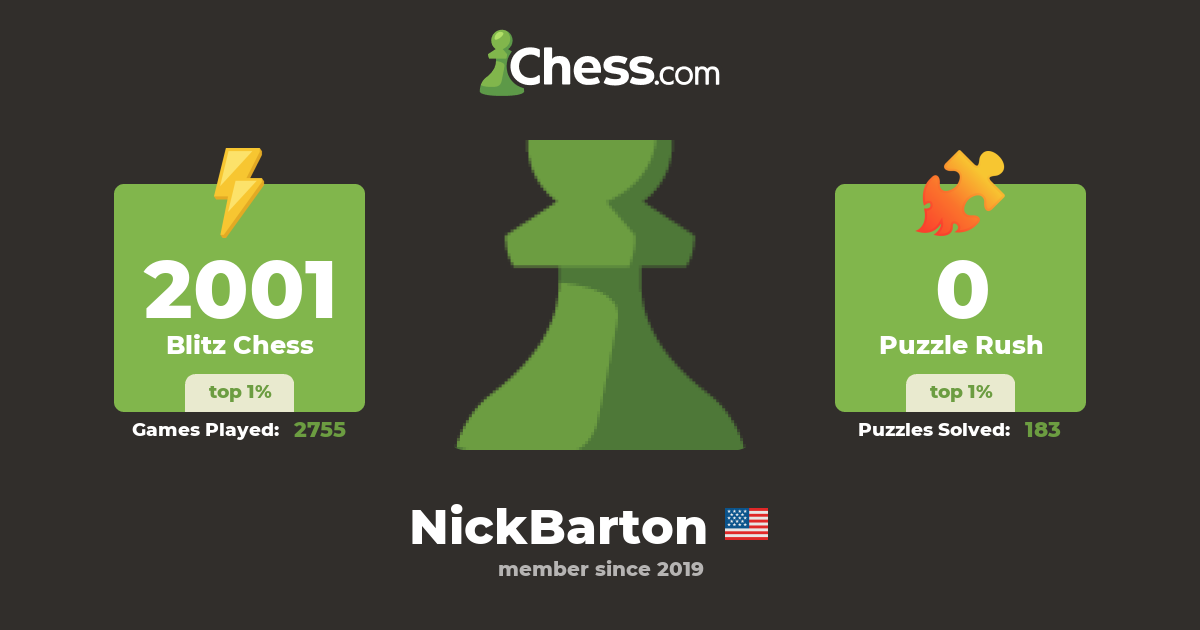 Nick Barton (NickBarton) - Chess Profile - Chess.com