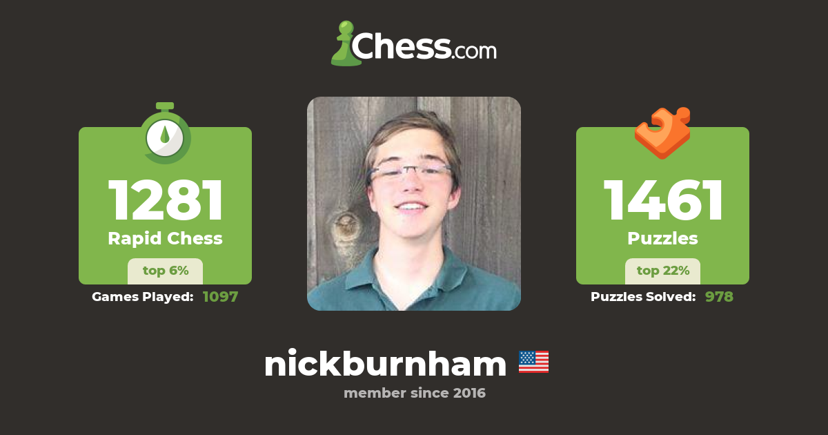 Nick Burnham (nickburnham) - Chess Profile - Chess.com