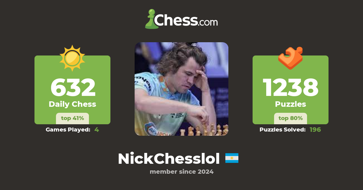 NickChesslol - Chess Profile - Chess.com