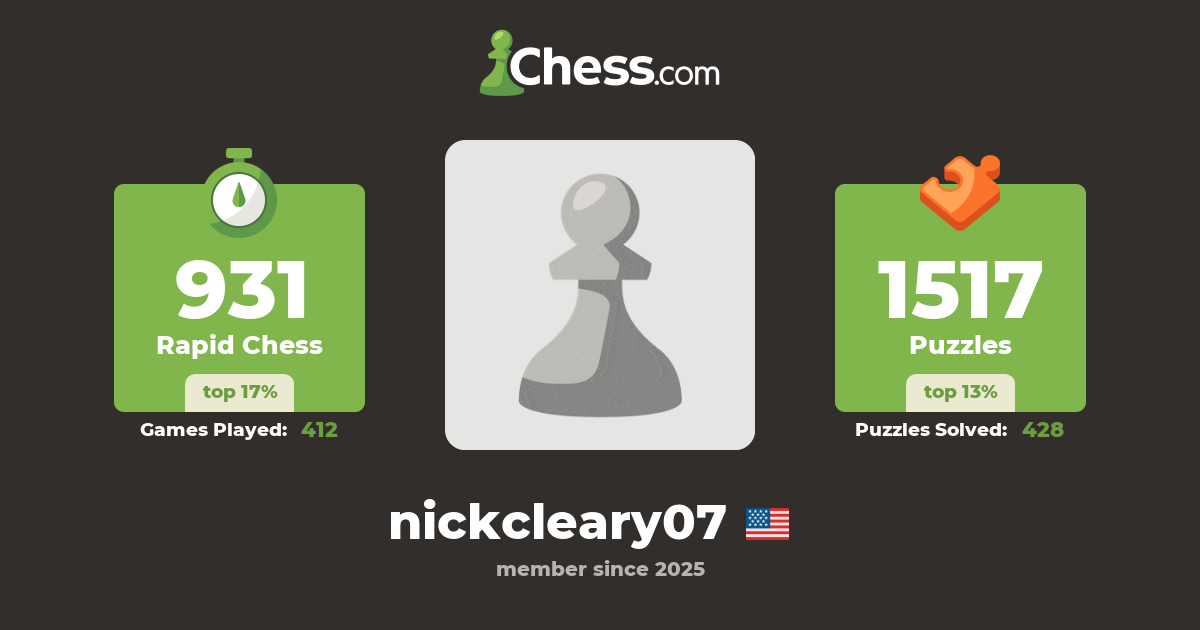 Nick Cleary (nickcleary07) - Chess Profile - Chess.com