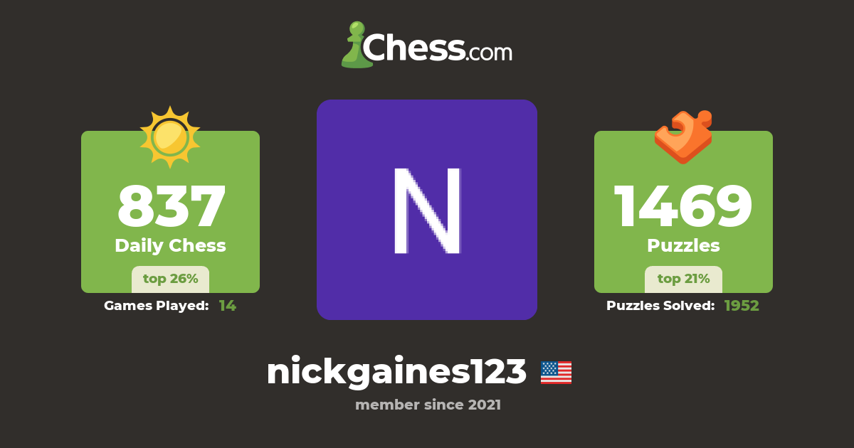 Nicholas Gaines (nickgaines123) - Chess Profile - Chess.com