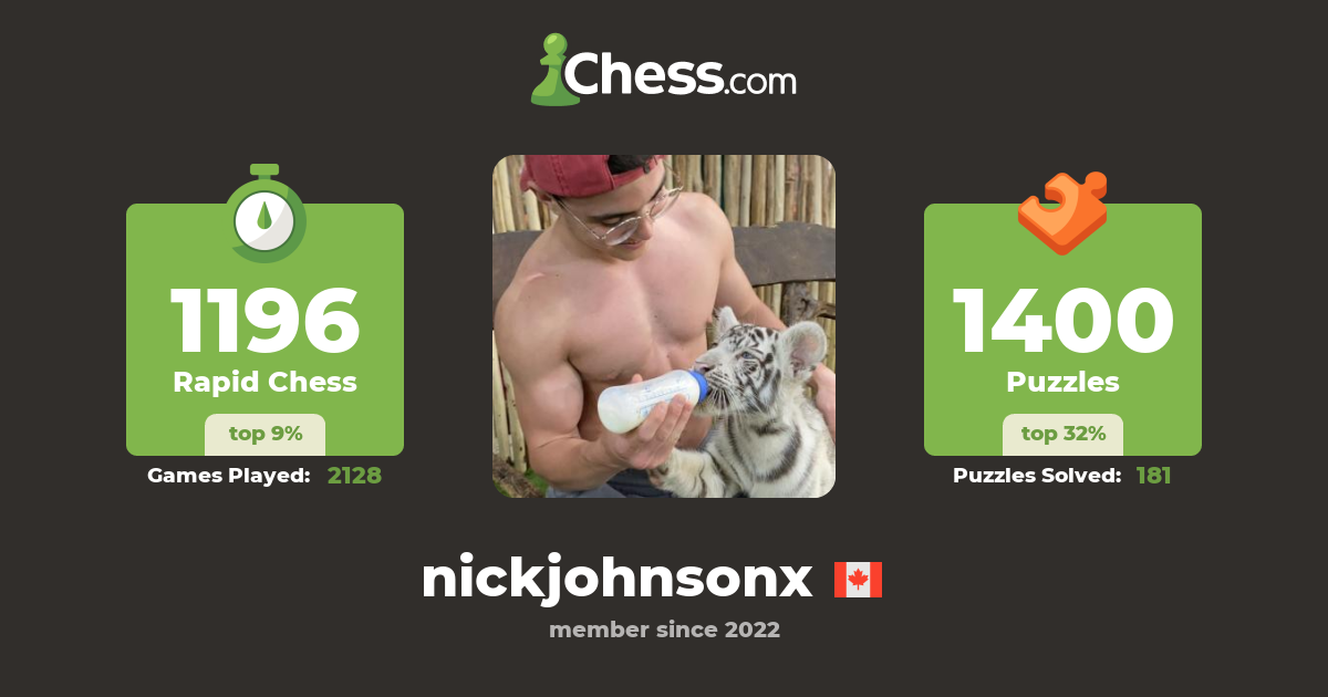 Nick Johnson (nickjohnsonx) - Chess Profile - Chess.com
