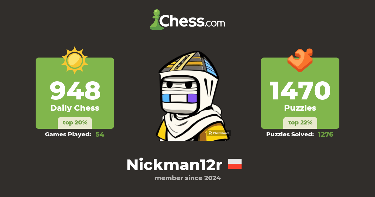 Nickman12r - Chess Profile - Chess.com