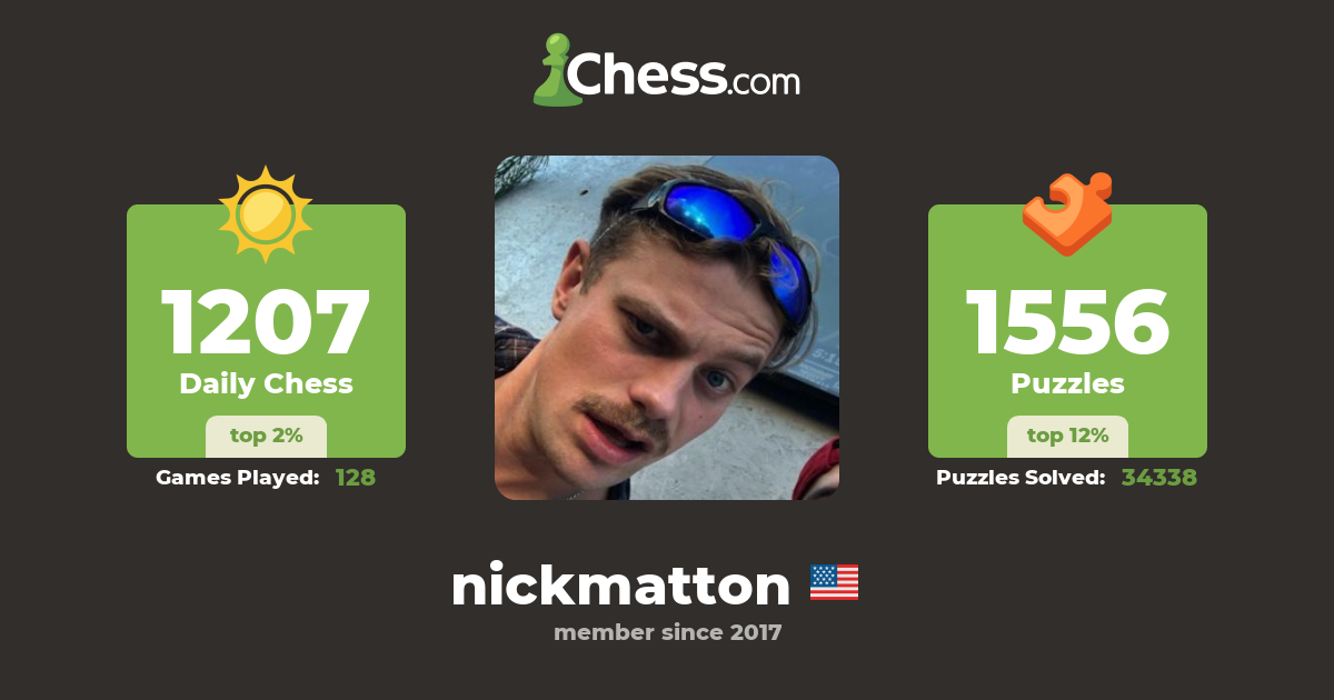 Nick Matton (nickmatton) - Chess Profile - Chess.com