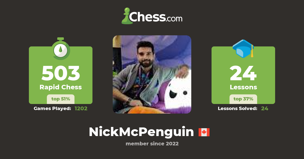 Nick McDowall (NickMcPenguin) - Chess Profile - Chess.com