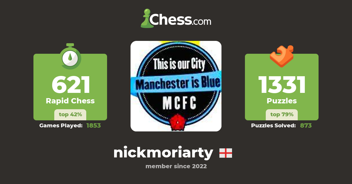 nickmoriarty - Chess Profile - Chess.com