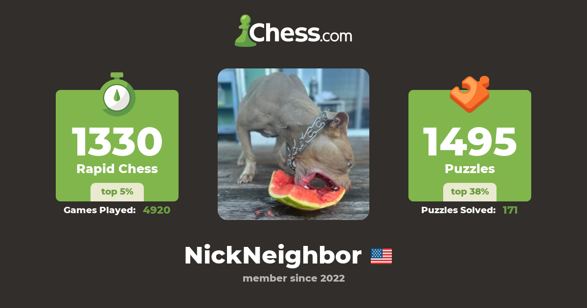 NickNeighbor - Chess Profile - Chess.com