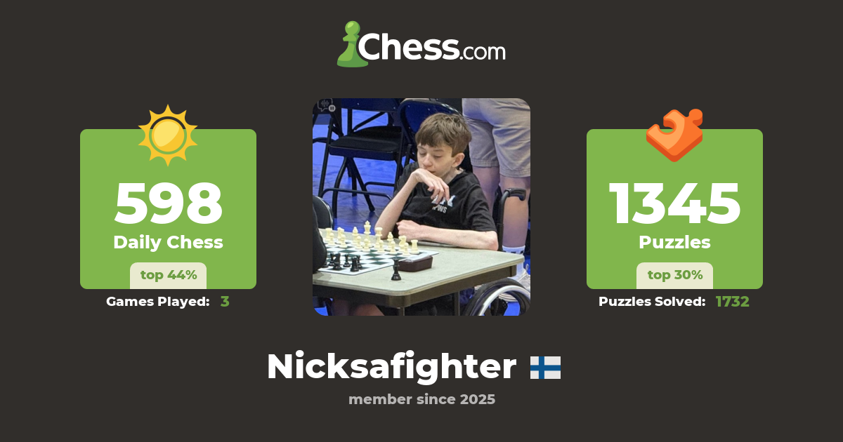 Nick (Nicksafighter) - Chess Profile - Chess.com