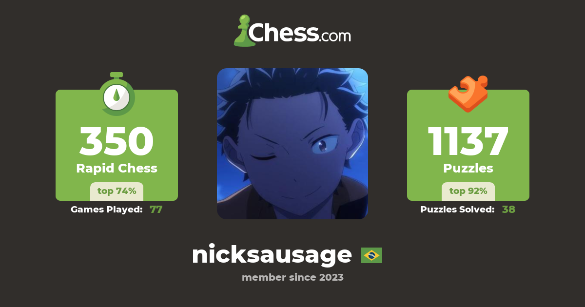 nicksausage - Chess Profile - Chess.com