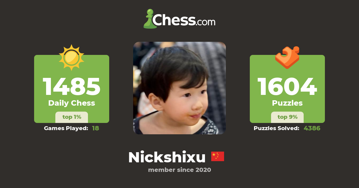 Nick Xu (Nickshixu) - Chess Profile - Chess.com