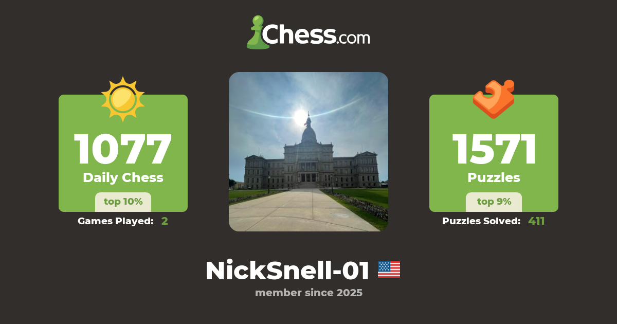Nick Snell (NickSnell-01) - Chess Profile - Chess.com