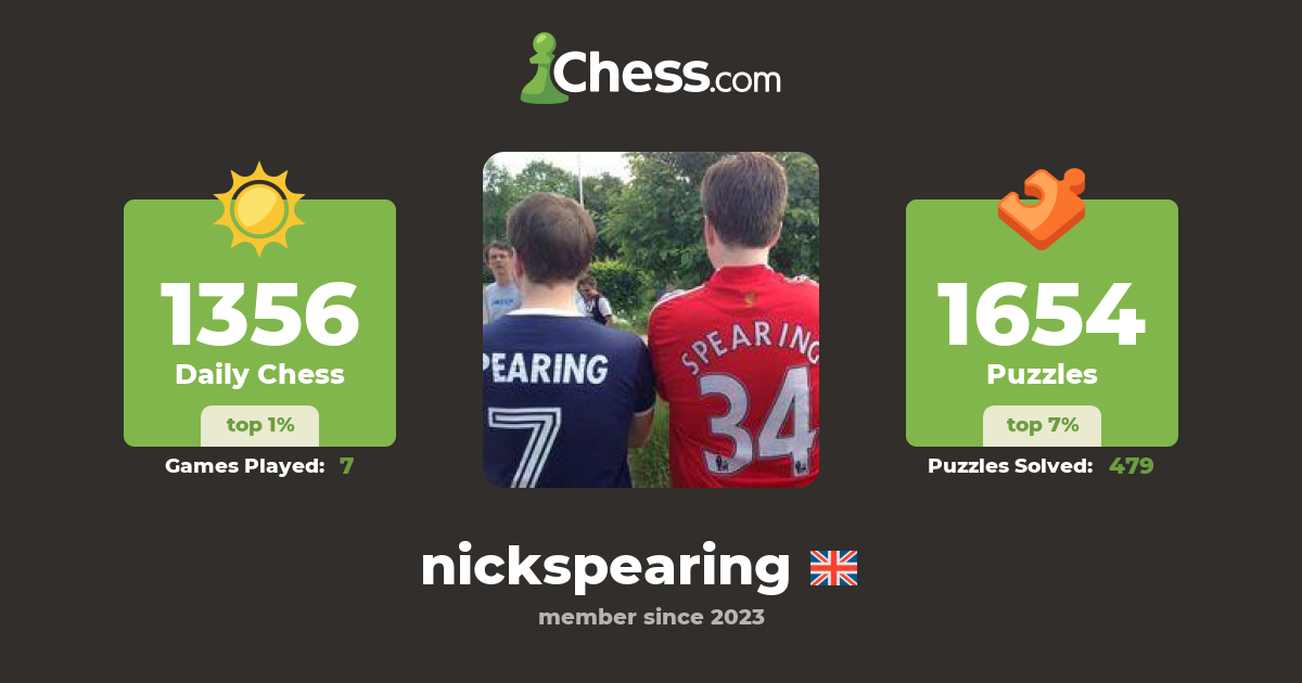 Nick Spearing (nickspearing) - Chess Profile - Chess.com