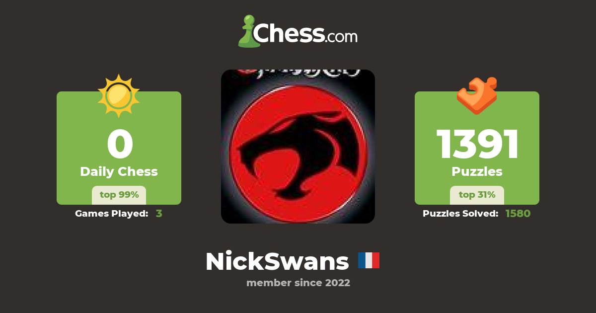 NickSwans - Chess Profile - Chess.com