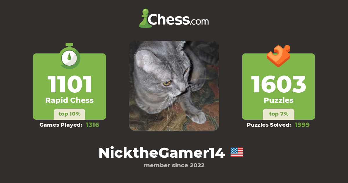 NicktheGamer14 - Chess Profile - Chess.com