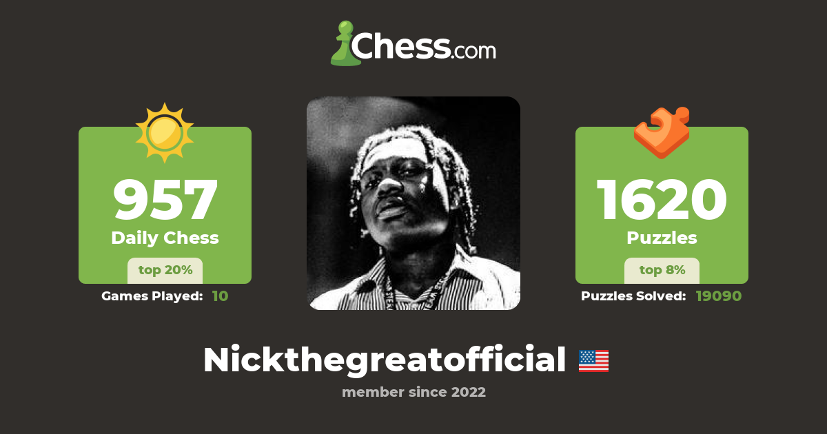 Nickthegreatofficial - Chess Profile - Chess.com