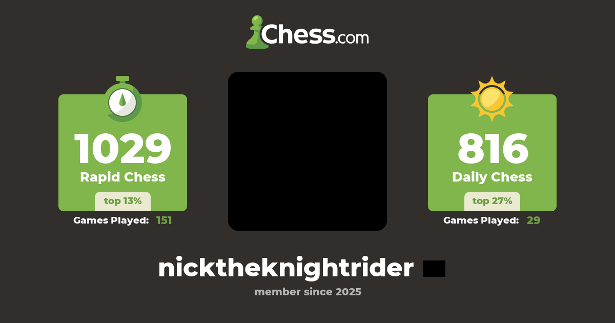nicktheknightrider - Chess Profile - Chess.com