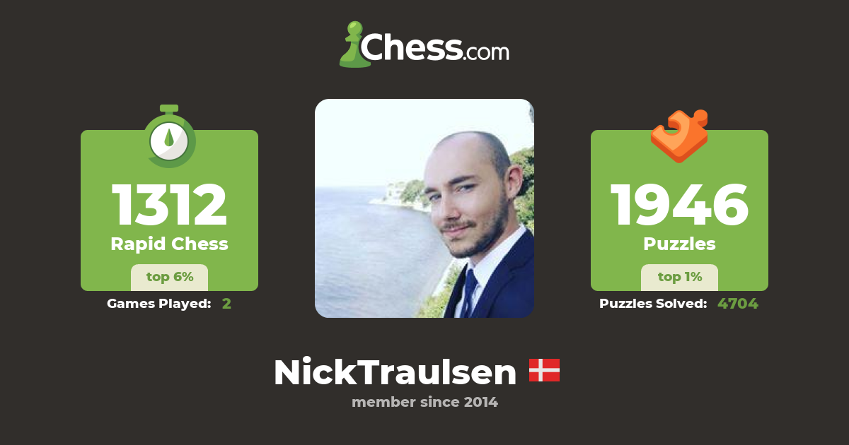 Nick Traulsen (NickTraulsen) - Chess Profile - Chess.com