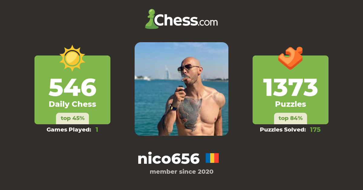 Andrew Tate (nico656) - Chess Profile - Chess.com
