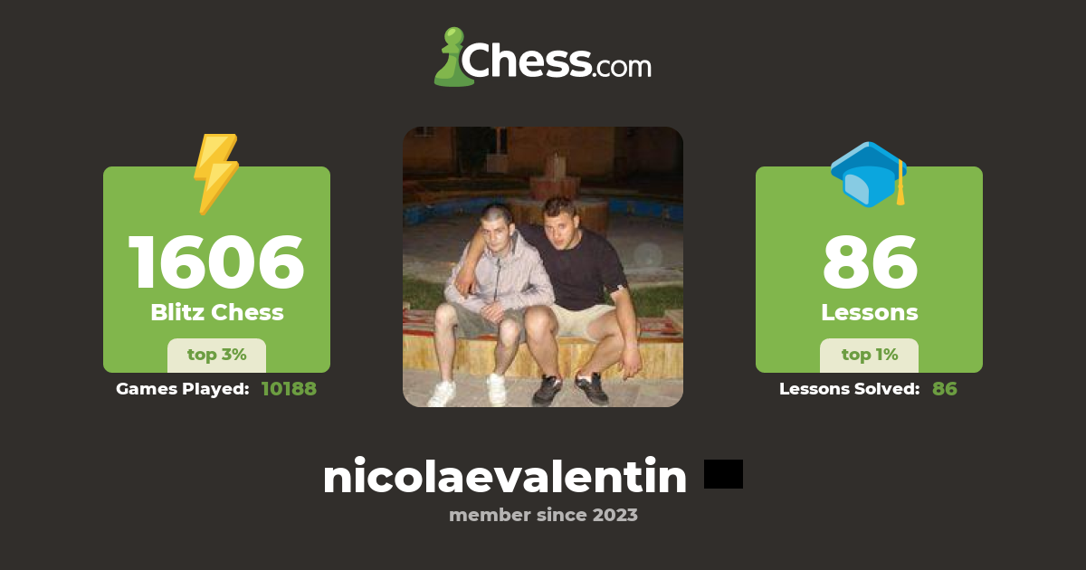 Nicolae Valentin (nicolaevalentin) - Chess Profile - Chess.com