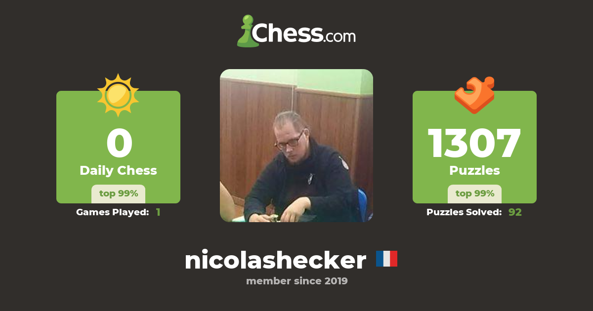 Nicolas Hecker (nicolashecker) - Chess Profile - Chess.com