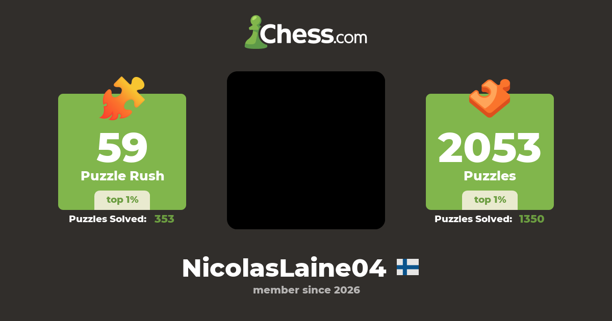 Nicolas Laine (NicolasLaine04) - Chess Profile - Chess.com