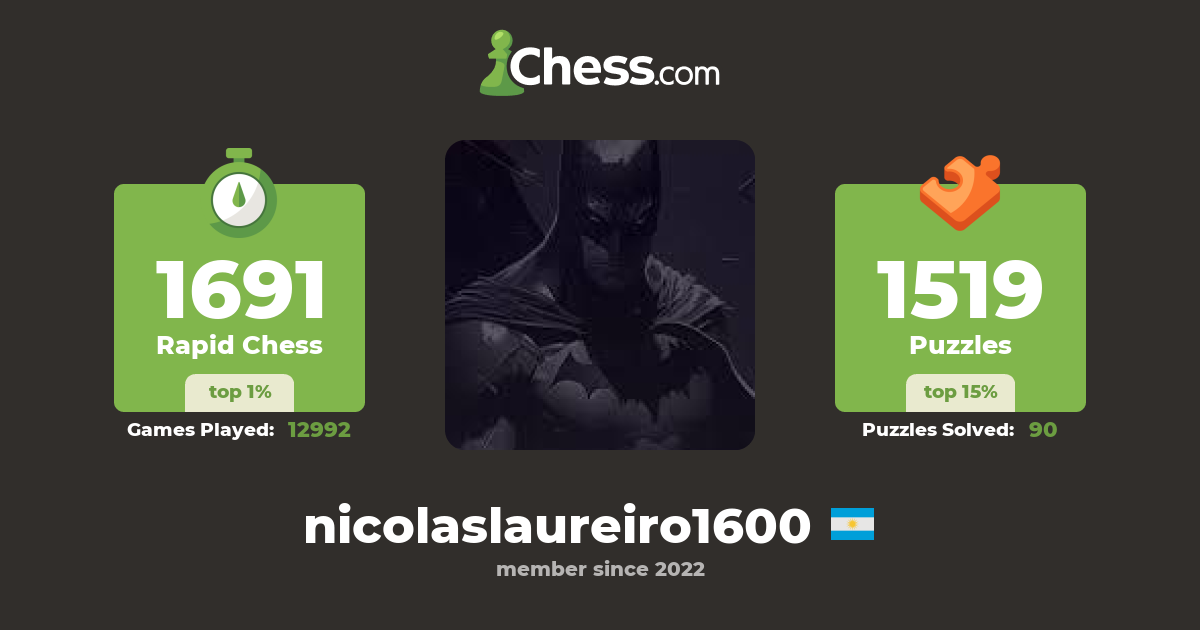 Nicolás Jr Laureiro (nicolaslaureiro1600) - Chess Profile - Chess.com