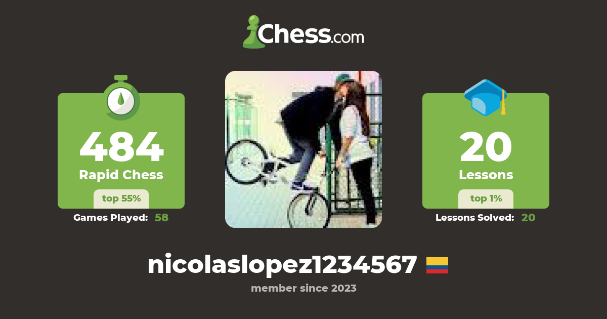 Nicolas Lopez (nicolaslopez1234567) - Chess Profile - Chess.com