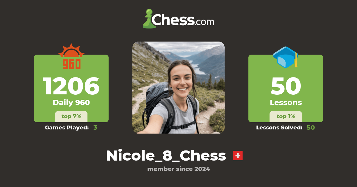Chess Chessly (Nicole_8_Chess) - Chess Profile - Chess.com