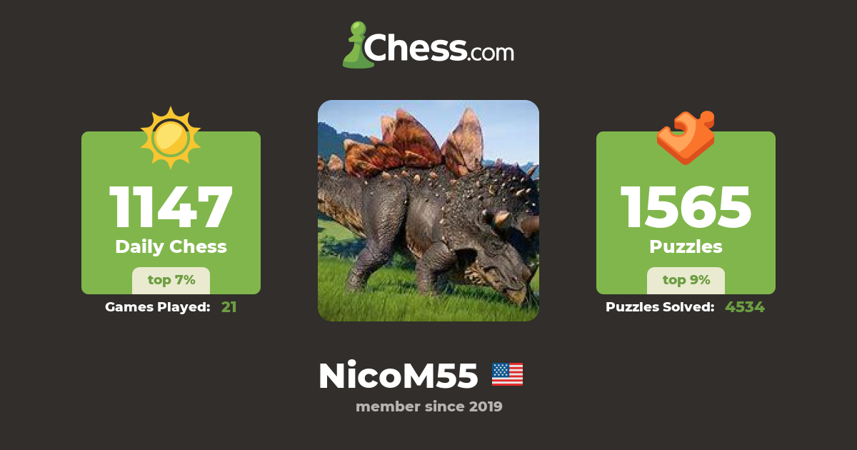 Nicolas Monterde (NicoM55) - Chess Profile - Chess.com