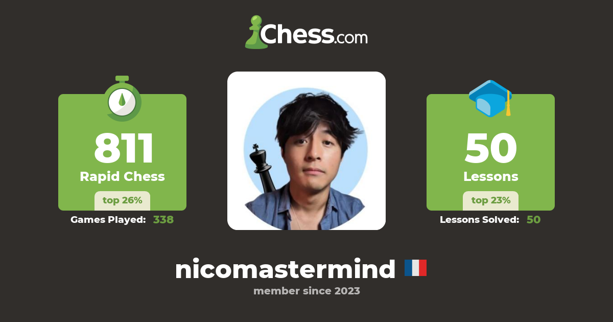 Julien Song (nicomastermind) - Chess Profile - Chess.com