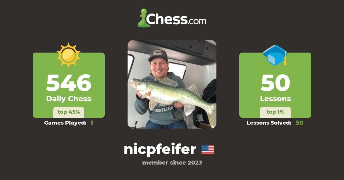 Nicholas Pfeifer (nicpfeifer) - Chess Profile - Chess.com