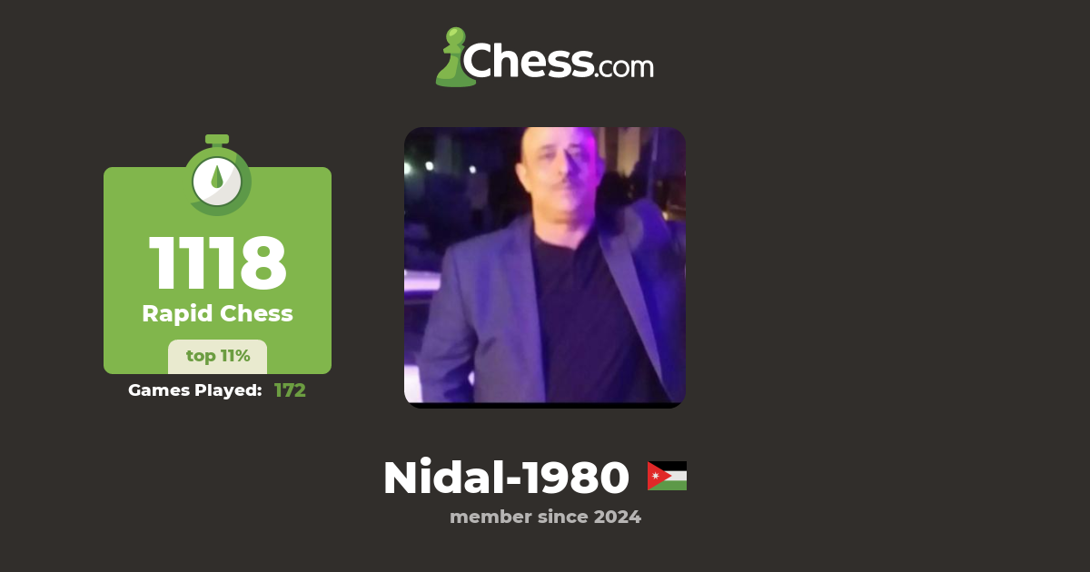 Nidal ghawanmeh Ghawanmeh (Nidal-1980) - Chess Profile - Chess.com