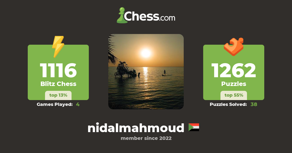 NIDAL MAHMOUD (nidalmahmoud) - Chess Profile - Chess.com