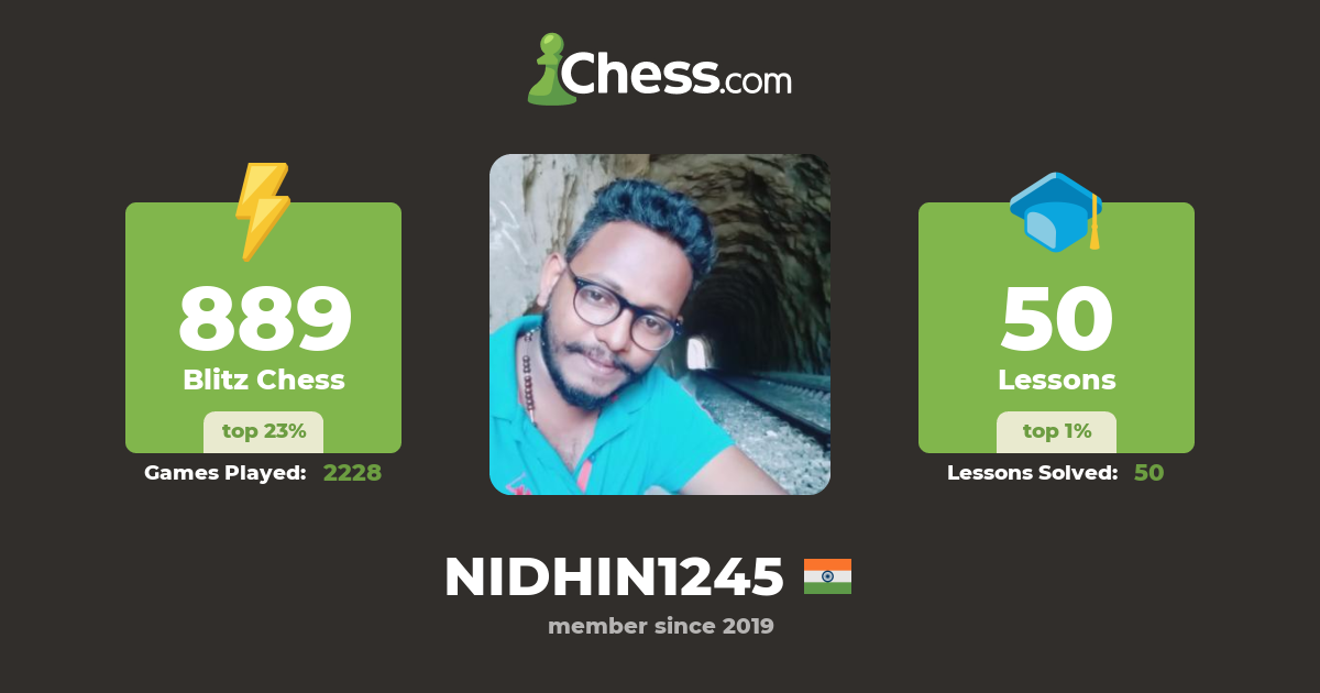 niDHIN kerala. gods own country (NIDHIN1245) - Chess Profile - Chess.com