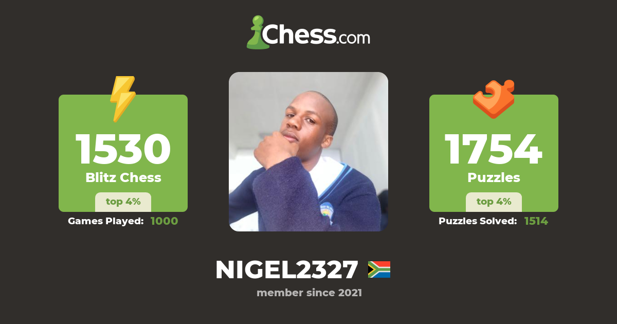 NIGEL SHEPY (NIGEL2327) - Chess Profile - Chess.com