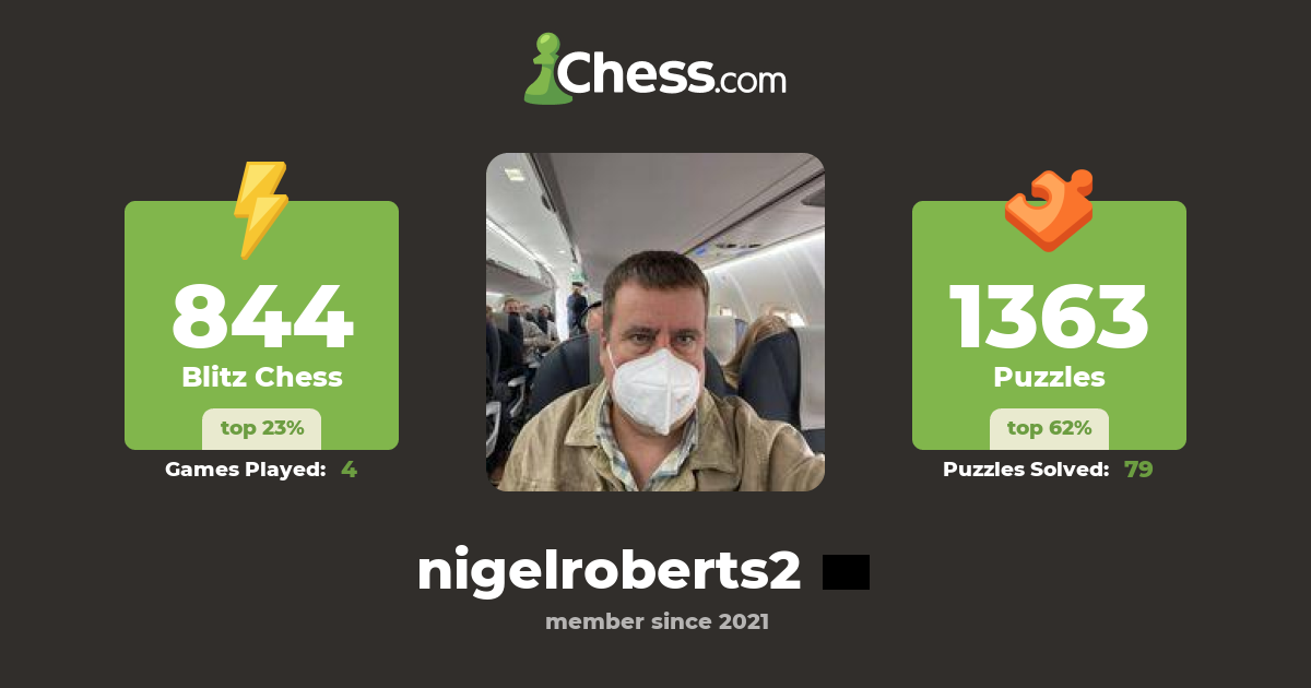 Nigel Roberts (nigelroberts2) - Chess Profile - Chess.com