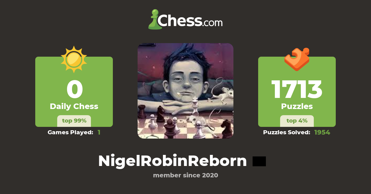Nigel Robin (NigelRobinReborn) - Chess Profile - Chess.com