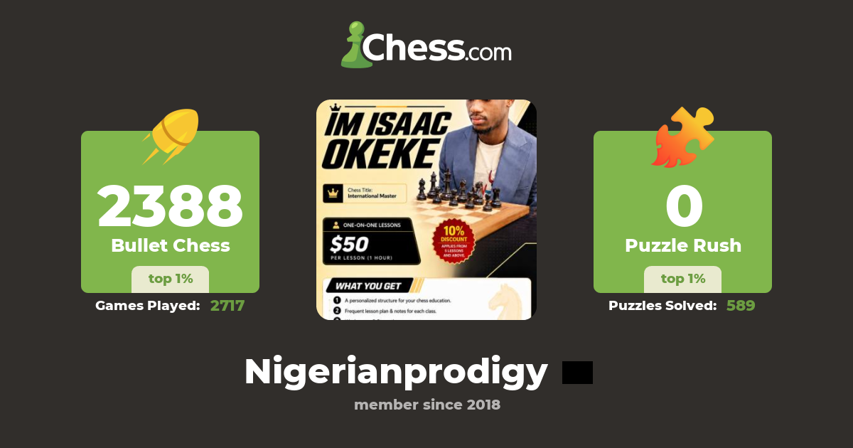 IM Isaac Okeke (Nigerianprodigy) - Chess Profile - Chess.com