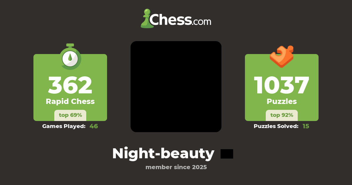 Night-beauty - Chess Profile - Chess.com