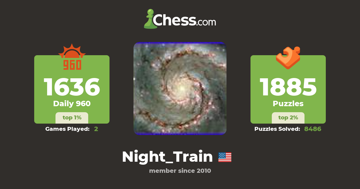 Night_Train - Chess Profile - Chess.com