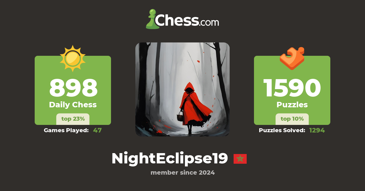 NightEclipse19 - Chess Profile - Chess.com