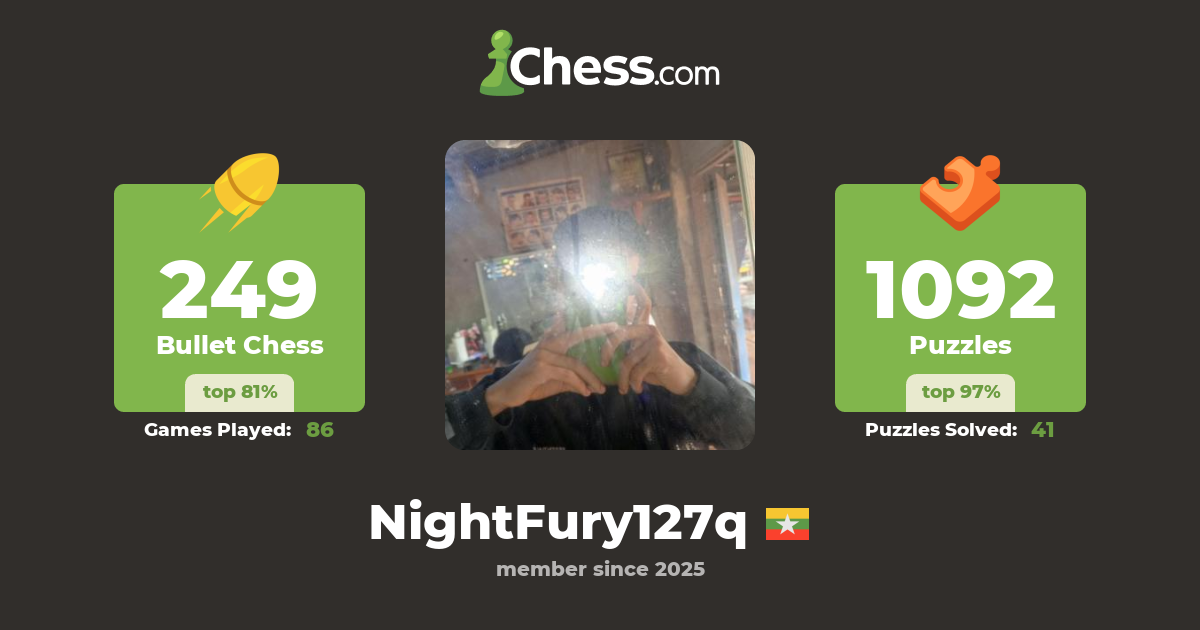 sai khant (NightFury127q) - Chess Profile - Chess.com
