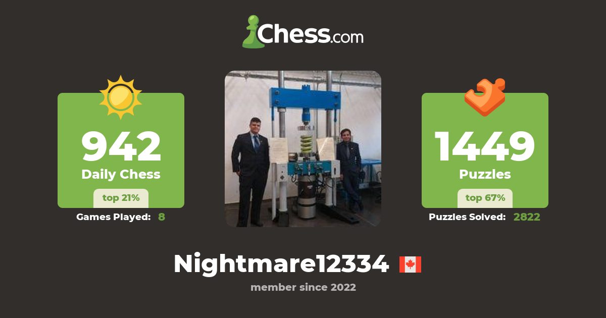 Joseph Camacho (Nightmare12334) - Chess Profile - Chess.com