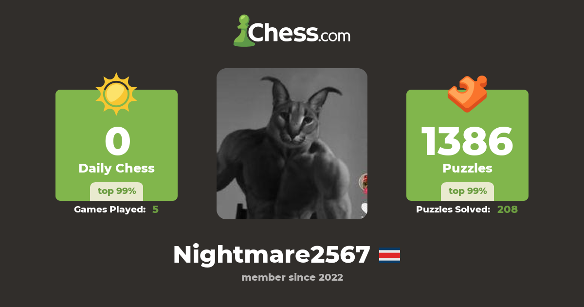 Nightmare2567 - Chess Profile - Chess.com